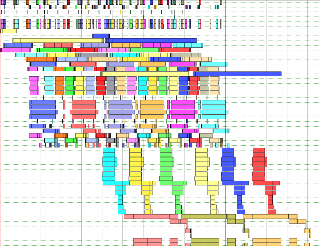 Production Planning And Scheduling Urna Vitae LLC Production Planning And Scheduling Urna Vitae LLC